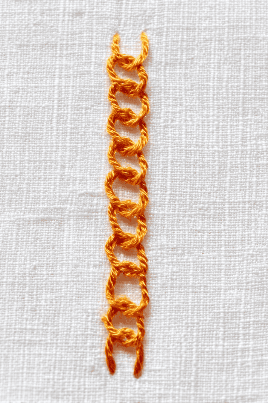 12 Essential Stitches for Beginners | Easy Sewing Guide to Build ...